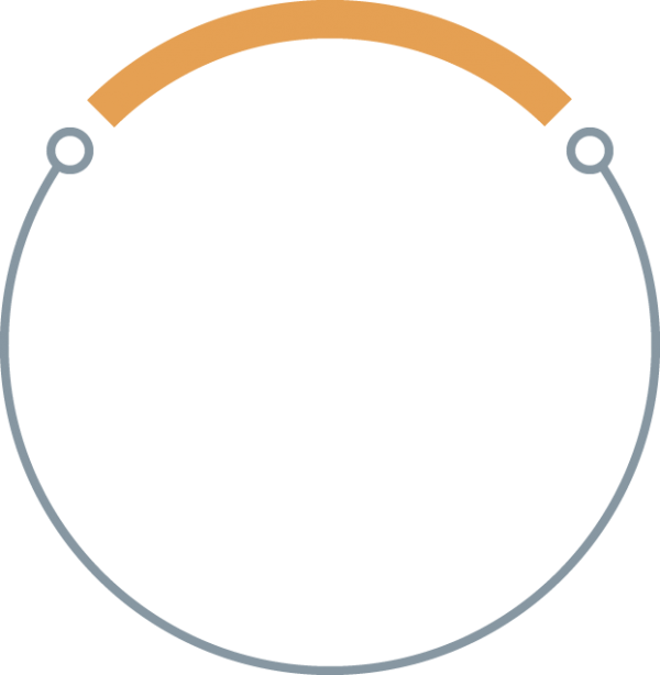 Vision & Zweck - MESG